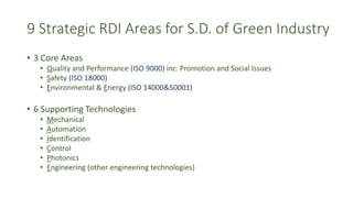 Presentation 1 | PPT