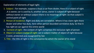 legal right | PPTX