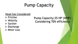 Environmental design consideration for an educational institution | PPT