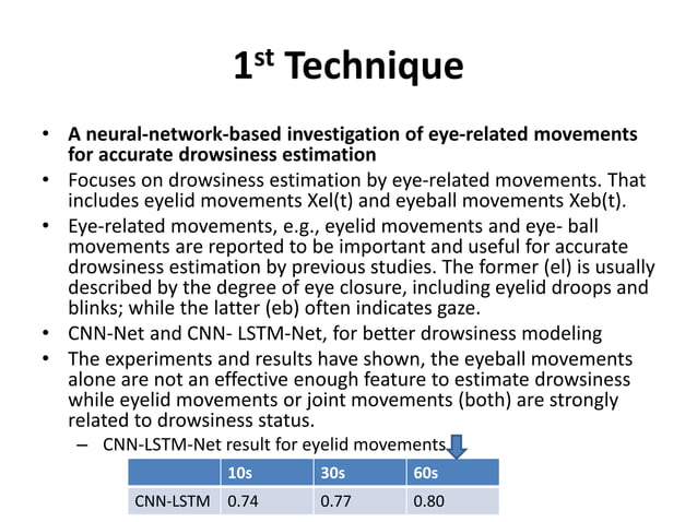 Driver Drowsiness Detection Review | PPTX