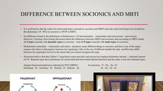 Associative typology and psychodiagnostics | PPTX