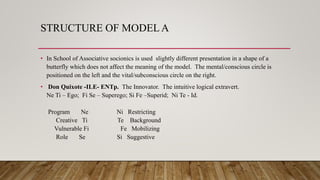 Associative typology and psychodiagnostics | PPTX