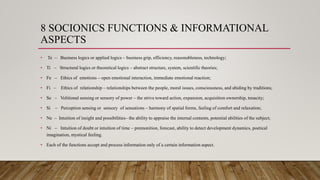 Associative typology and psychodiagnostics | PPTX