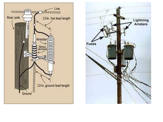 Substation Basics | PPT | Free Download