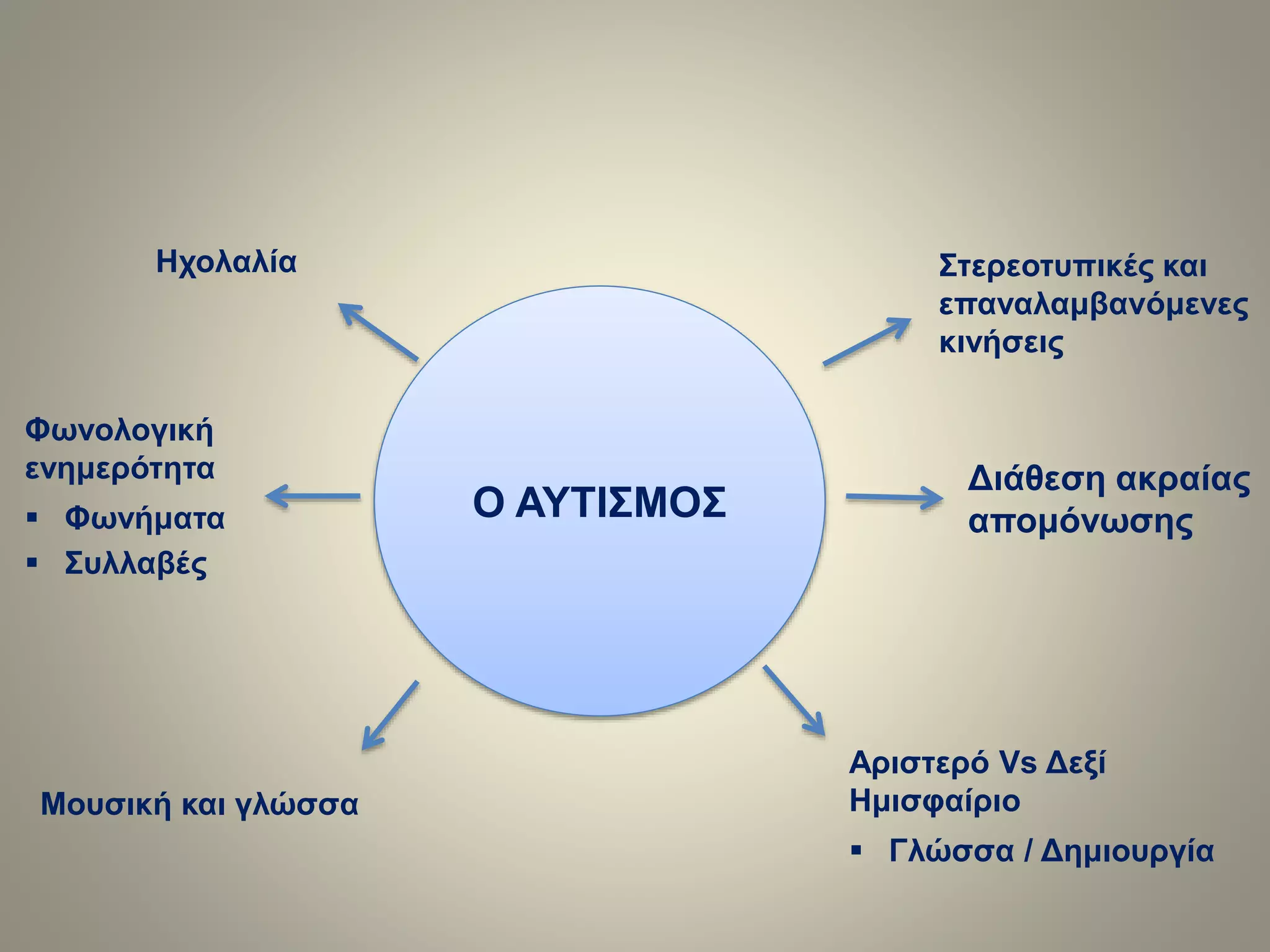 Presentation1 !! | PPTX