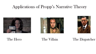 Silence of the Lambs: Macro Elements Analysis | PPT