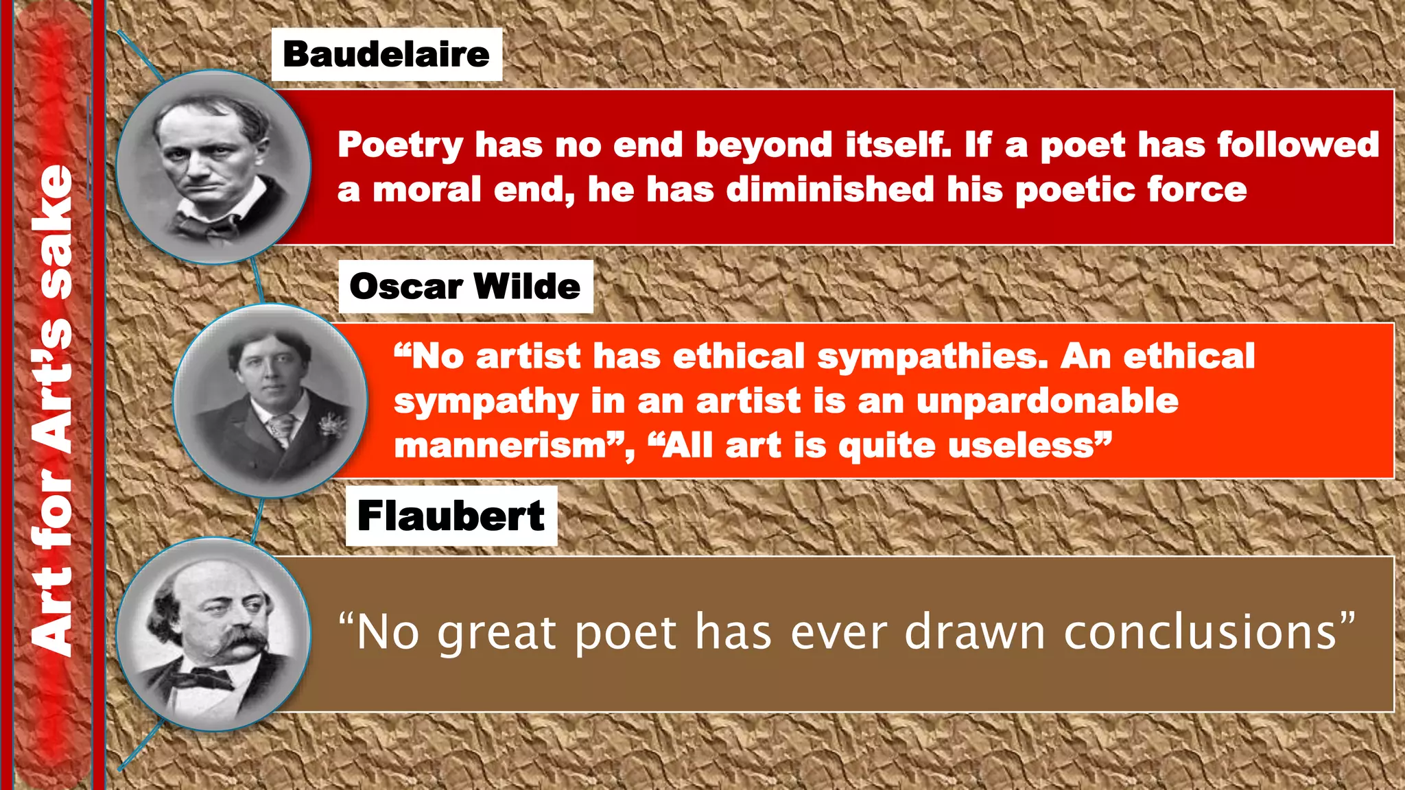 Introduction to Literature! | PPTX