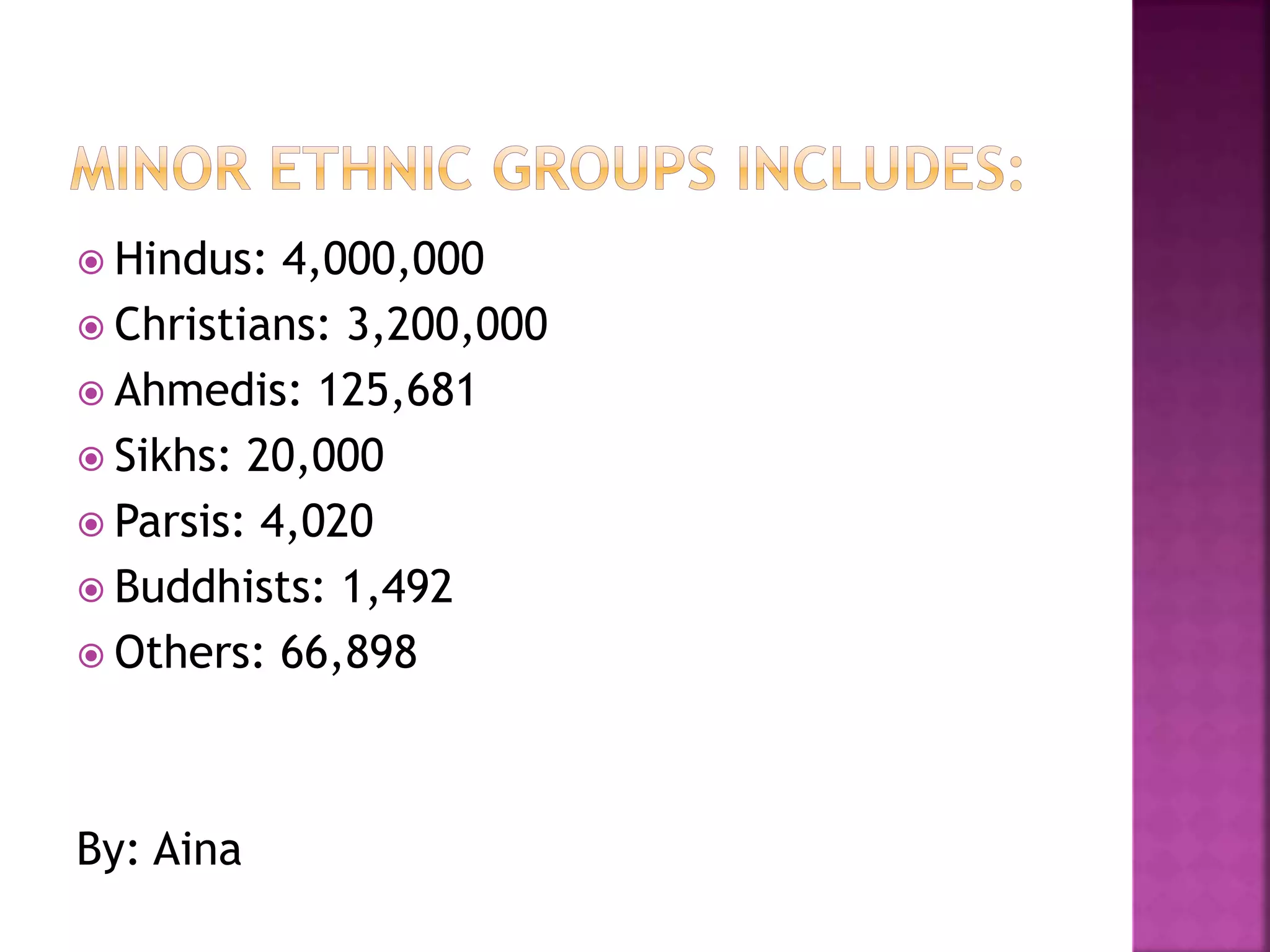 Ethnic groups Of Pakistan | PPTX