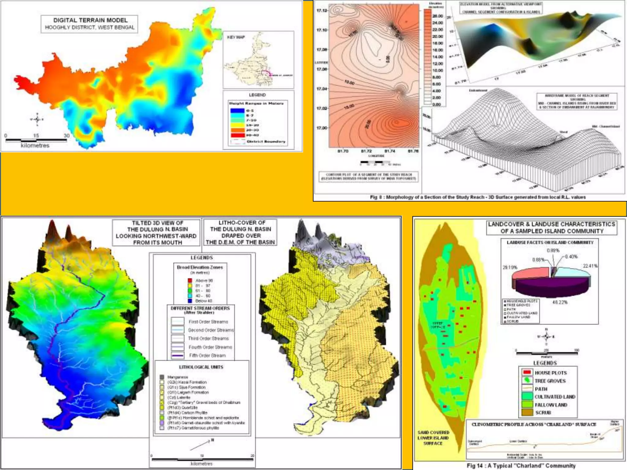 Role of Remote Sensing(RS) and Geographical Information System (GIS) in ...