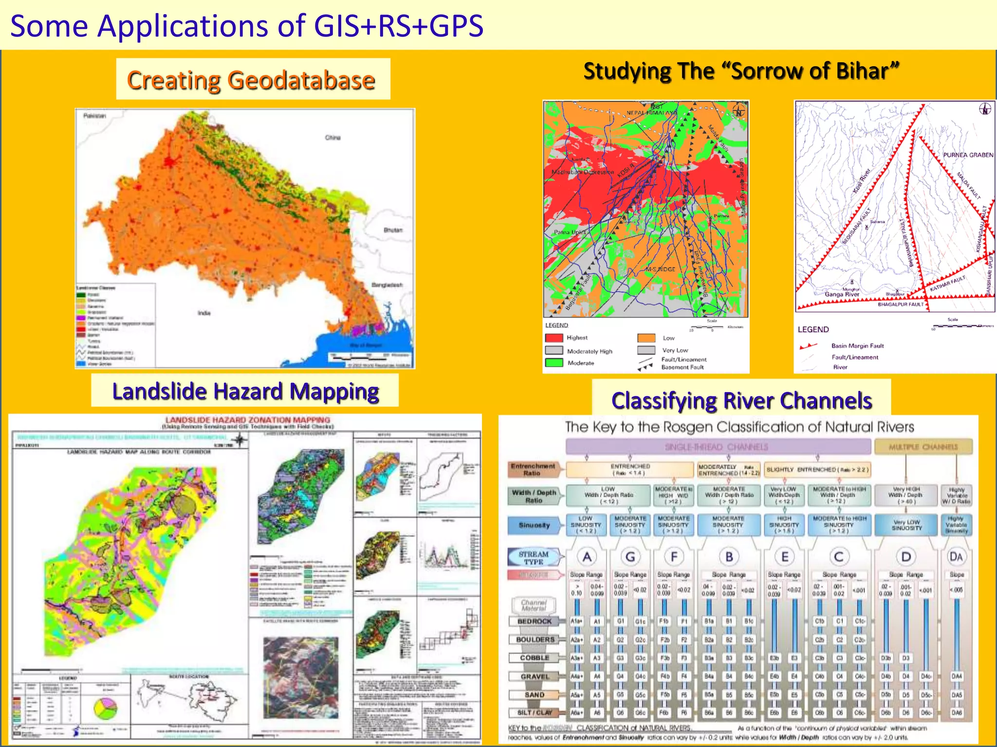 Role of Remote Sensing(RS) and Geographical Information System (GIS) in ...