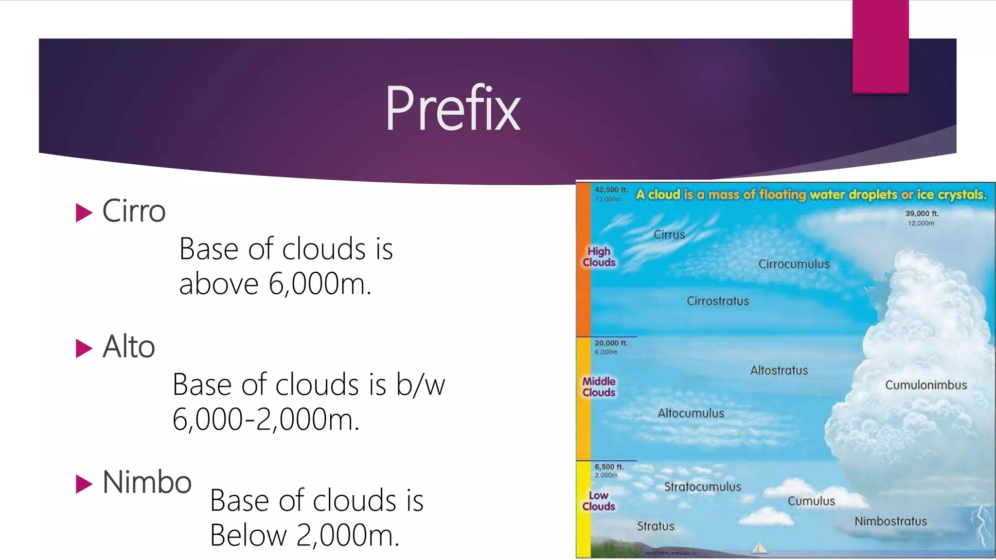 Cloud classification | PPTX