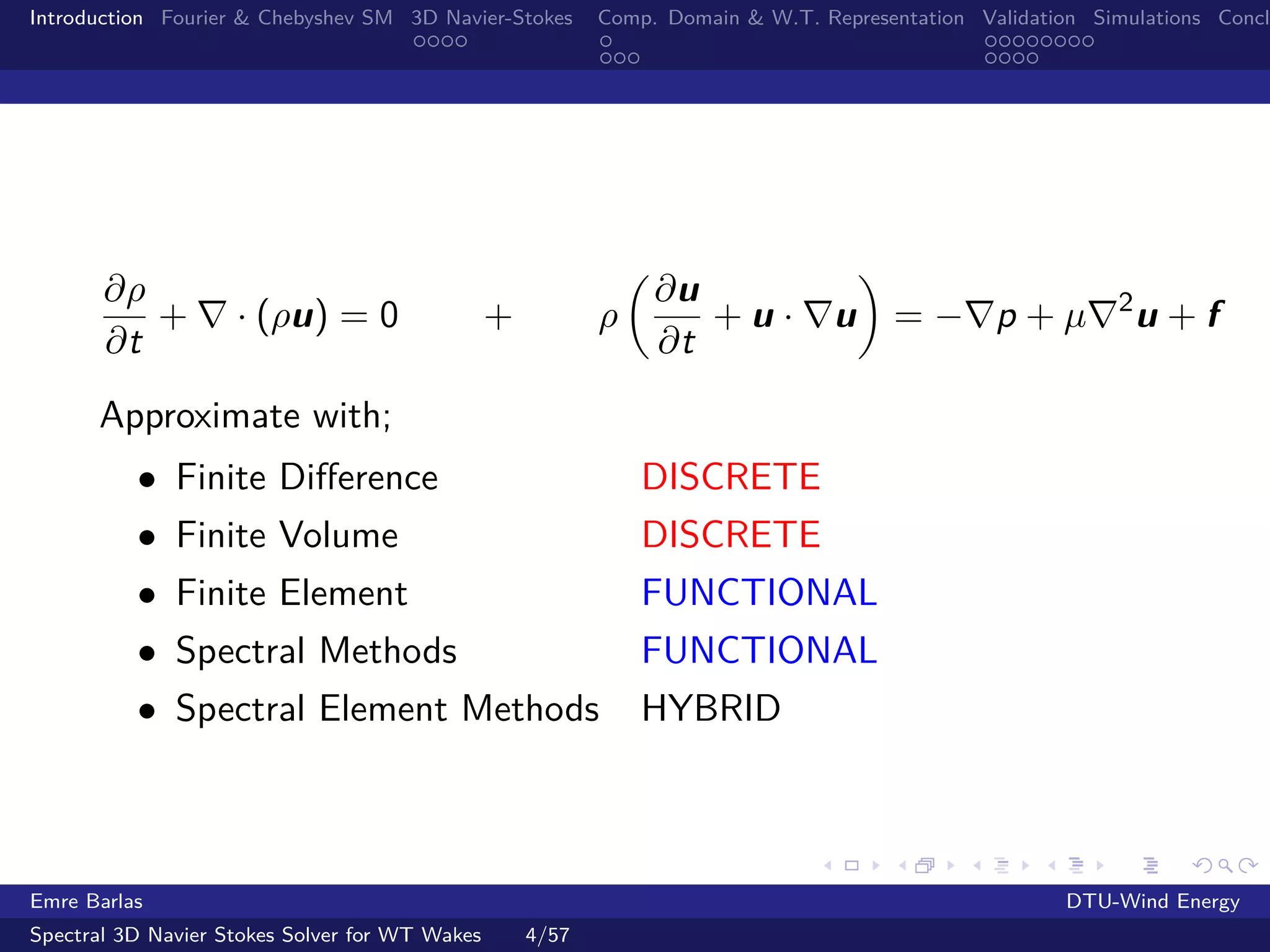 Development Of A Pseudo Spectral 3d Navier Stokes Solver For Wind Turbine Applications Pdf
