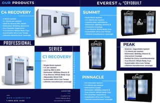 CryoBuilt Whole Body Electric Cryotherapy | PPT