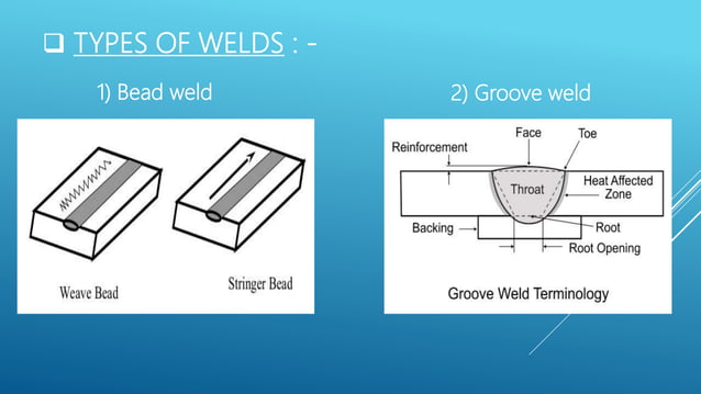 ECCENTRIC LOAD IN PLANE OF WELDS | PPTX | Physics | Science