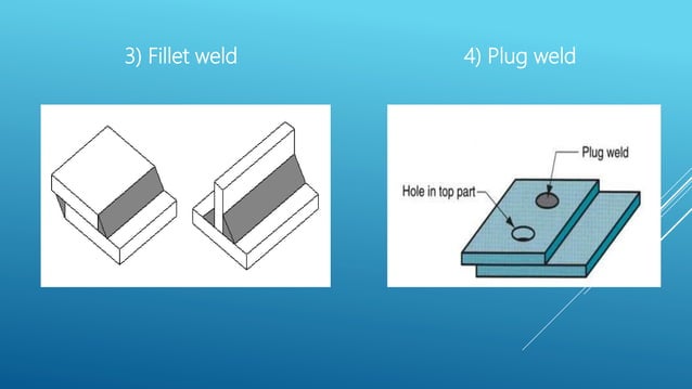 ECCENTRIC LOAD IN PLANE OF WELDS | PPTX | Physics | Science