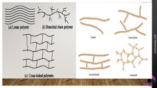 Classification of Plastics | PPTX