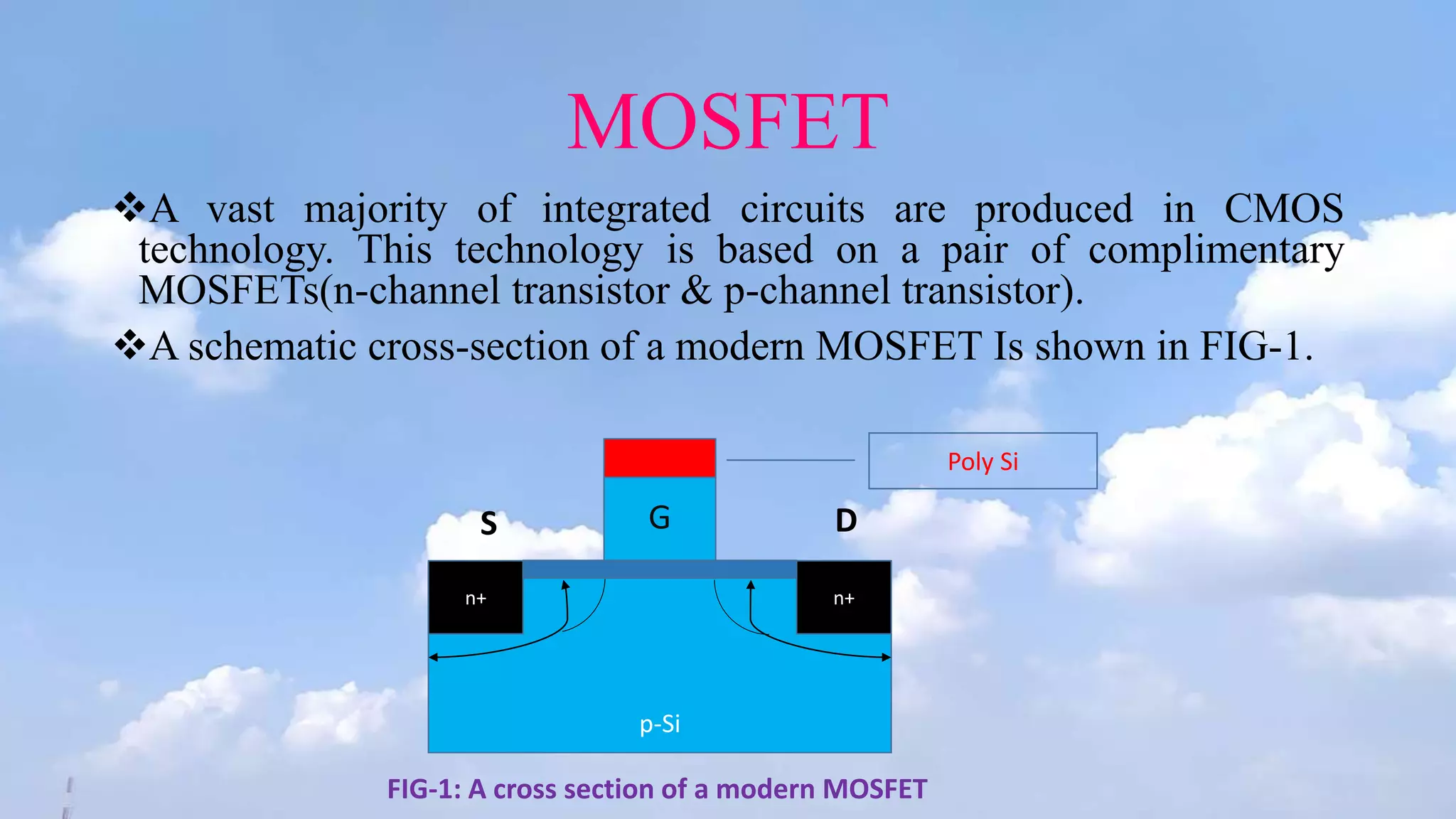 MOSFET EVOLUTION | PPTX