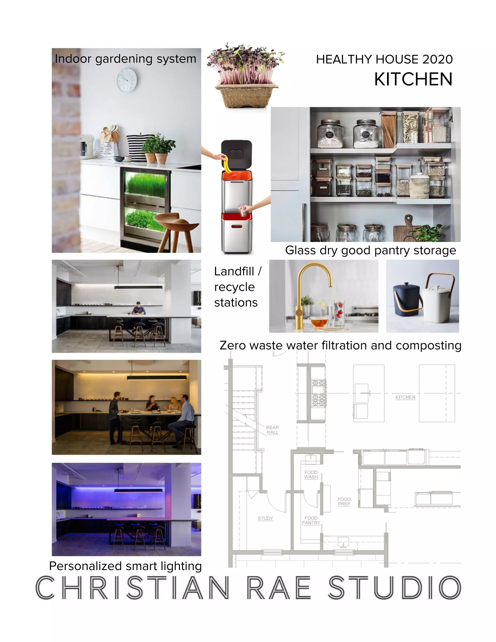 HEALTHY HOUSE 2020 | PDF