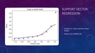 Introduction to Data Science | PPT