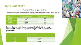 Presentation1 | PPTX