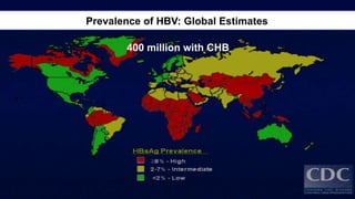 HEPATITIS B MANAGEMENT | PPTX