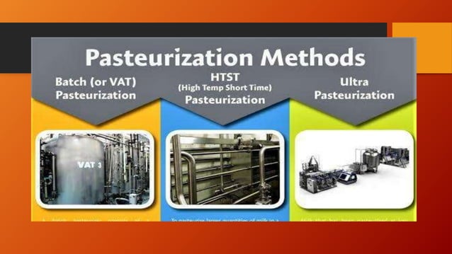 pasteurization recap | PPTX