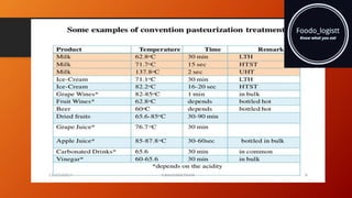 pasteurization recap | PPT