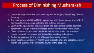 Diminishing Musharakah | PPT