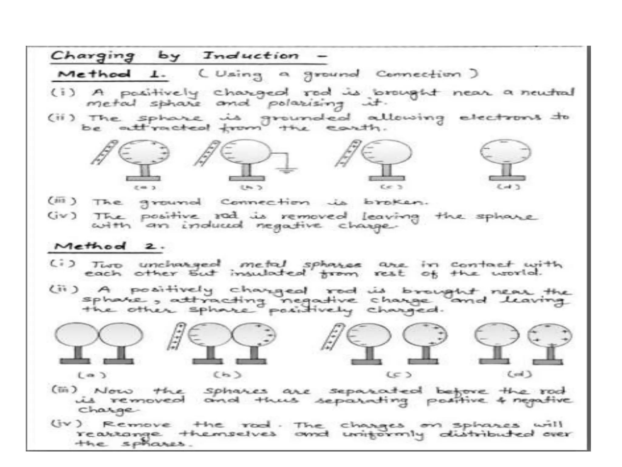 ELECTROSTATIC- COULOMB'S LAW & ITS VECTOR FORM | PPTX