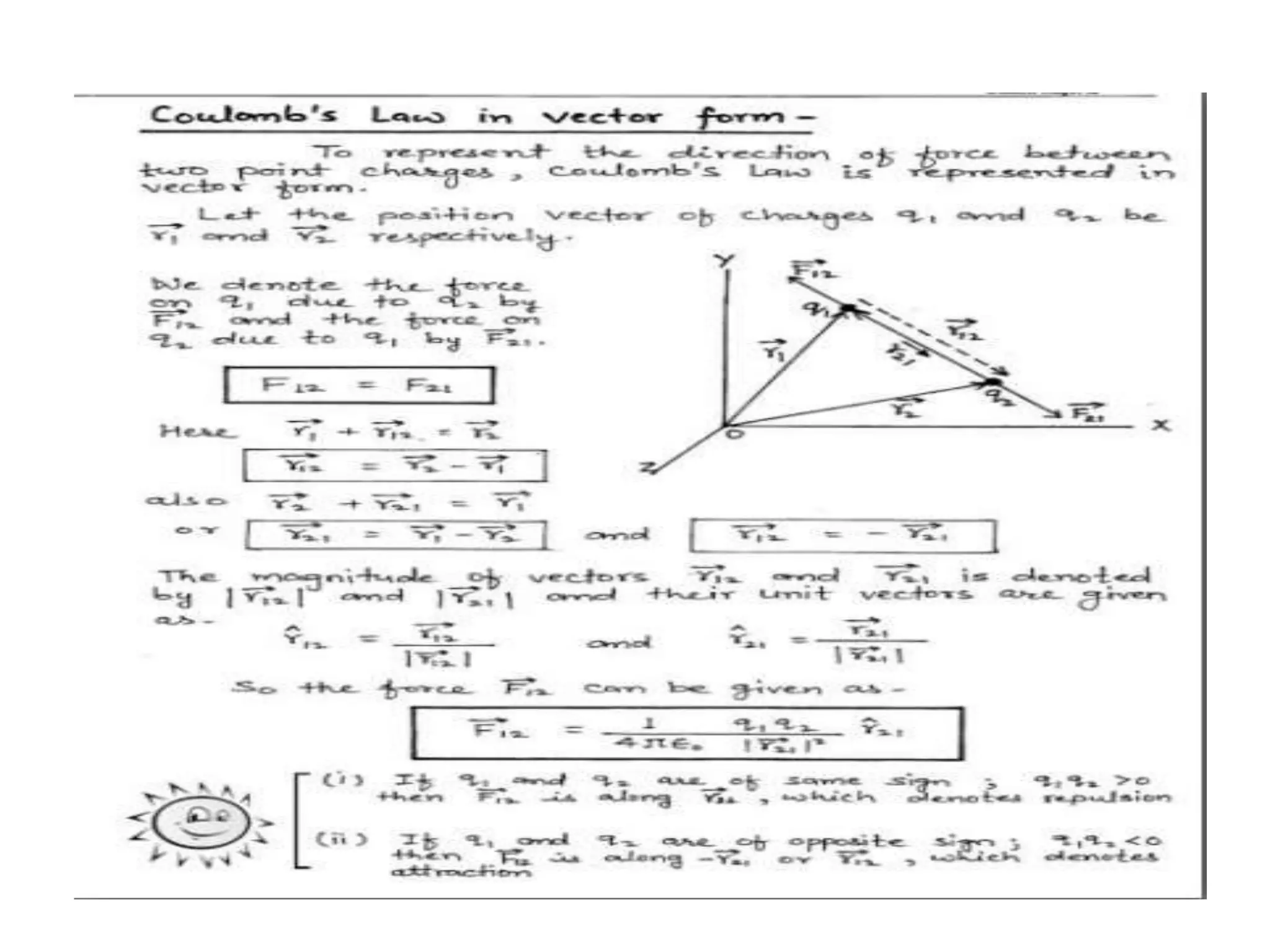 ELECTROSTATIC- COULOMB'S LAW & ITS VECTOR FORM | PPTX