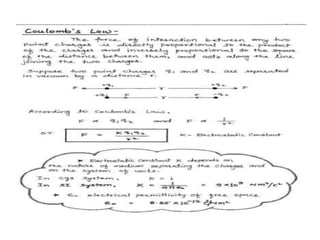 ELECTROSTATIC- COULOMB'S LAW & ITS VECTOR FORM | PPTX