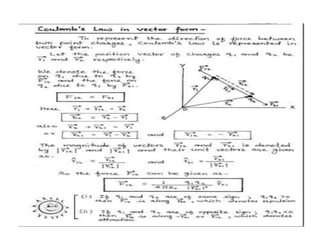 ELECTROSTATIC- COULOMB'S LAW & ITS VECTOR FORM | PPTX