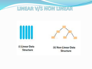 data structure | PPTX