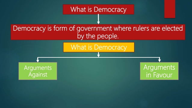 What is democracy? Why democracy? class IX | PPTX