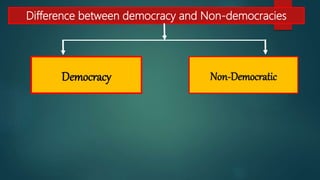 What is democracy? Why democracy? class IX | PPTX