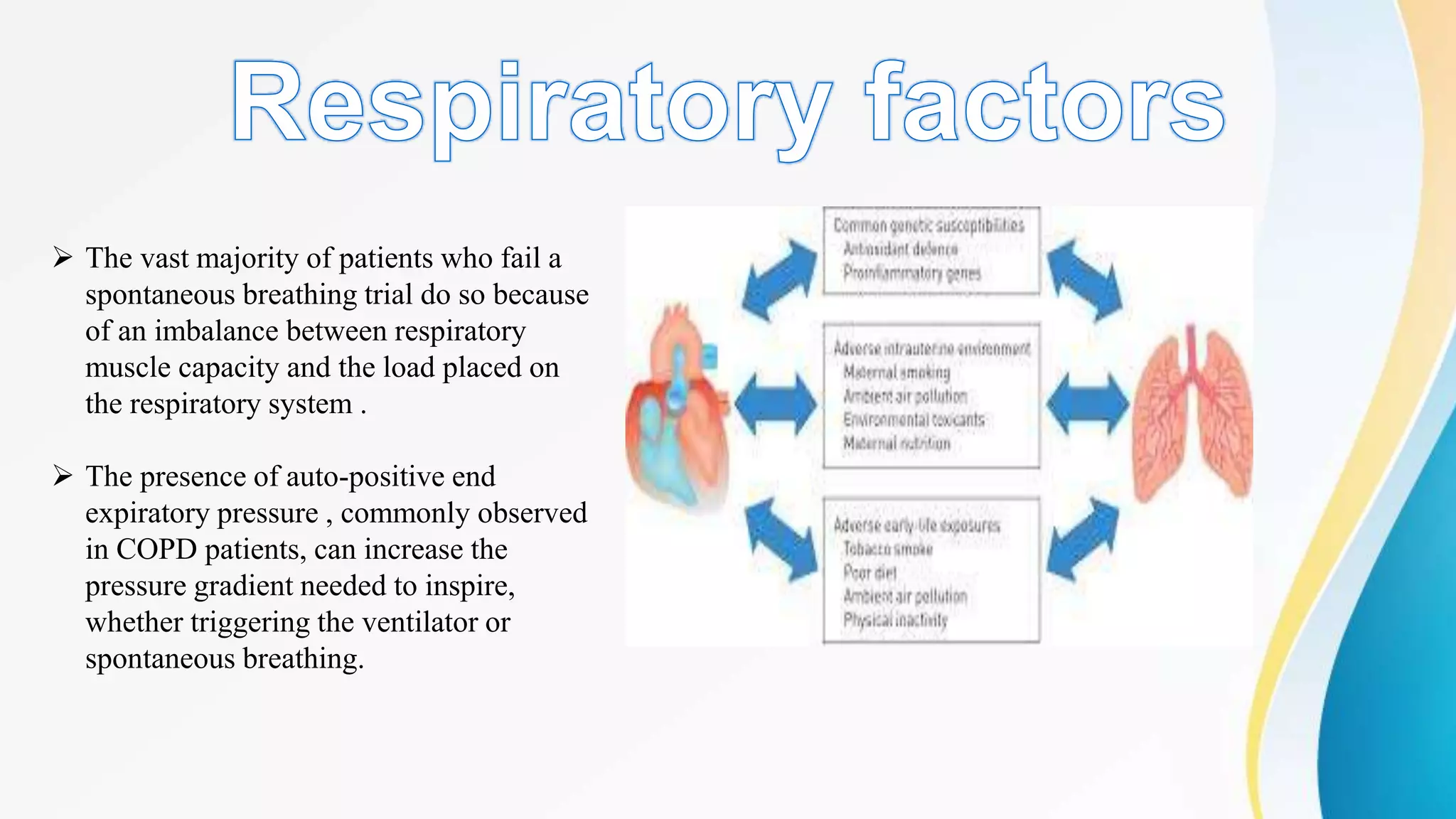Liberation from mechanical ventilation. | PPTX