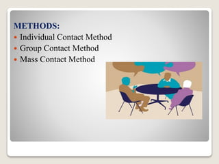 telephone calls in Agriextensiom | PPT