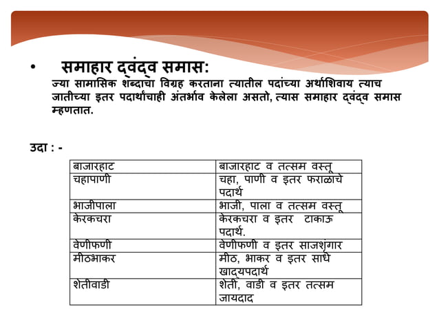 समास | PPTX