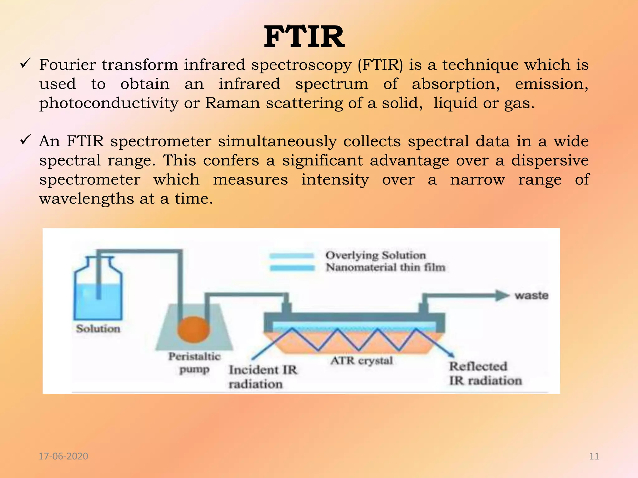Qualification of analytical instrument of FTIR | PPTX