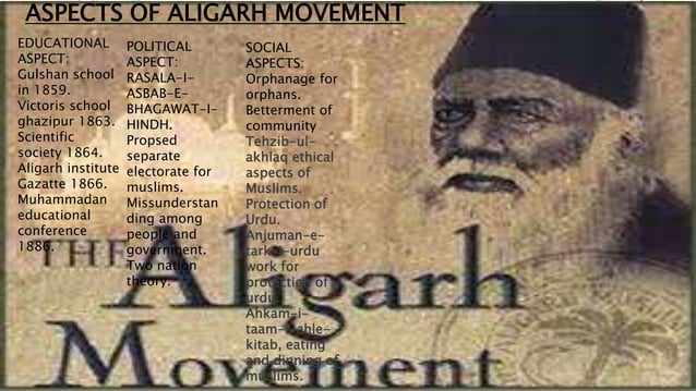 aligarh movement | PPT