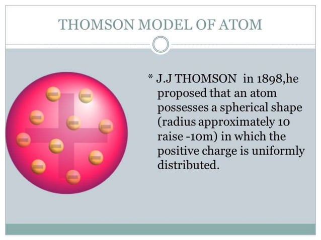 PPT Atomic structure by Rajesh Trivedi | PPTX | Chemistry | Science