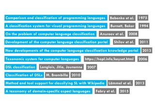 Towards a mnemonic classification of software languages | PPT
