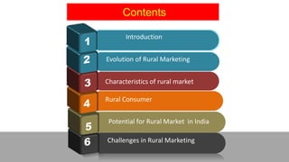 Scope and over view of Rural Markting | PPTX
