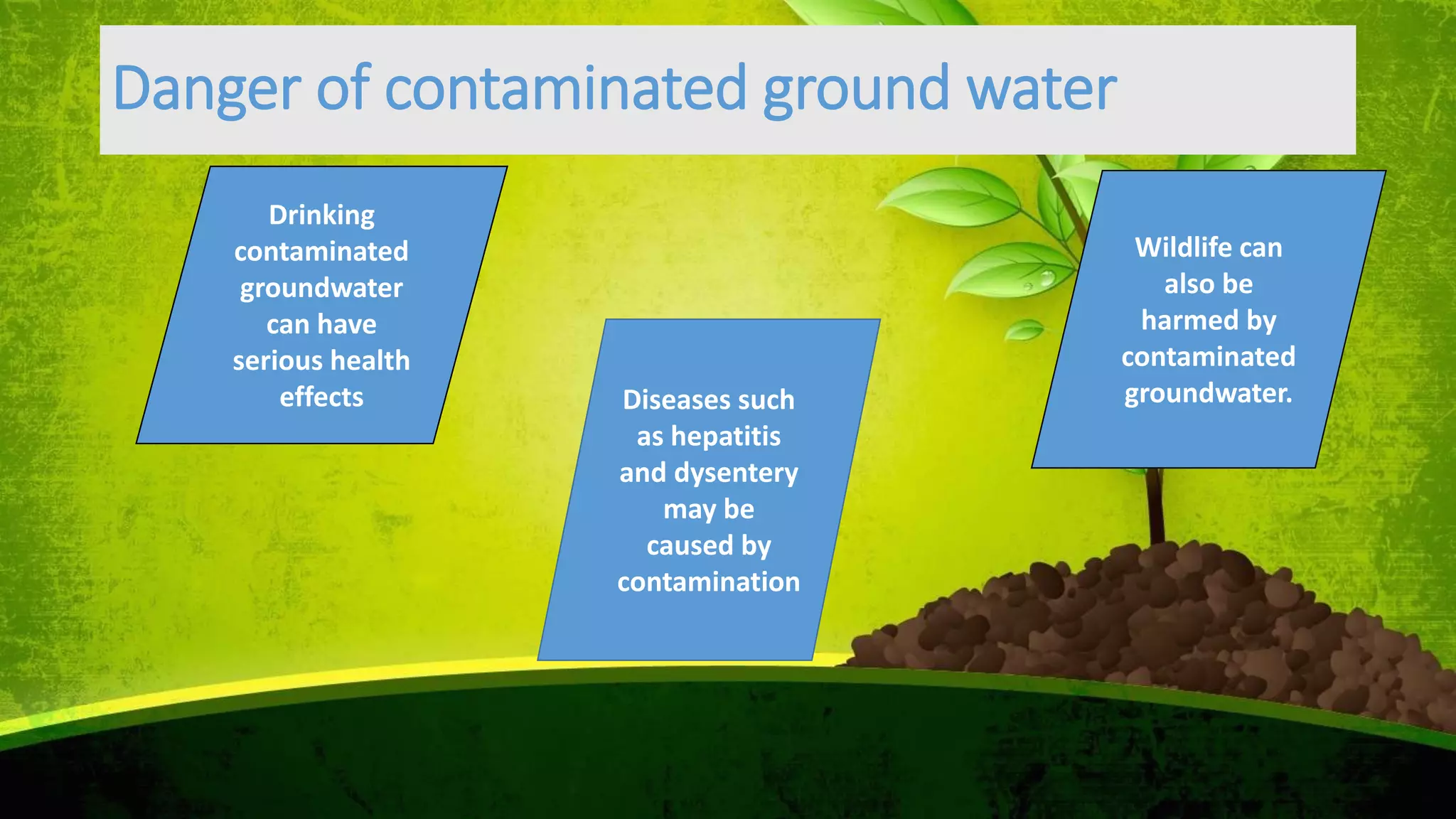 Drinking Water and POllution source | PPTX
