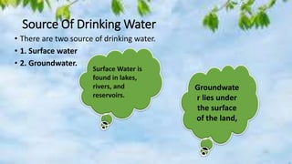 Drinking Water and POllution source | PPTX