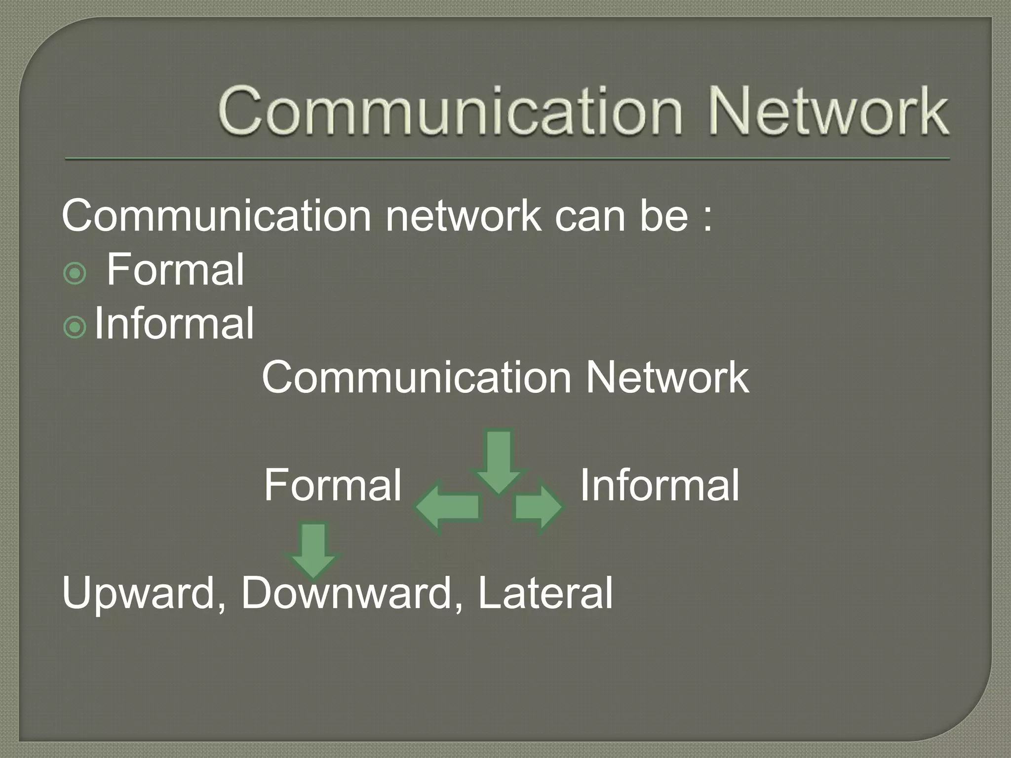 Communication Network | PPTX