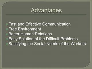 Communication Network | PPTX