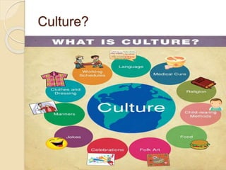 Culture | PPTX