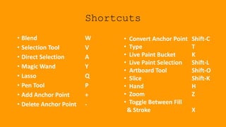 Adobe Illustrator Shortscuts | PPTX
