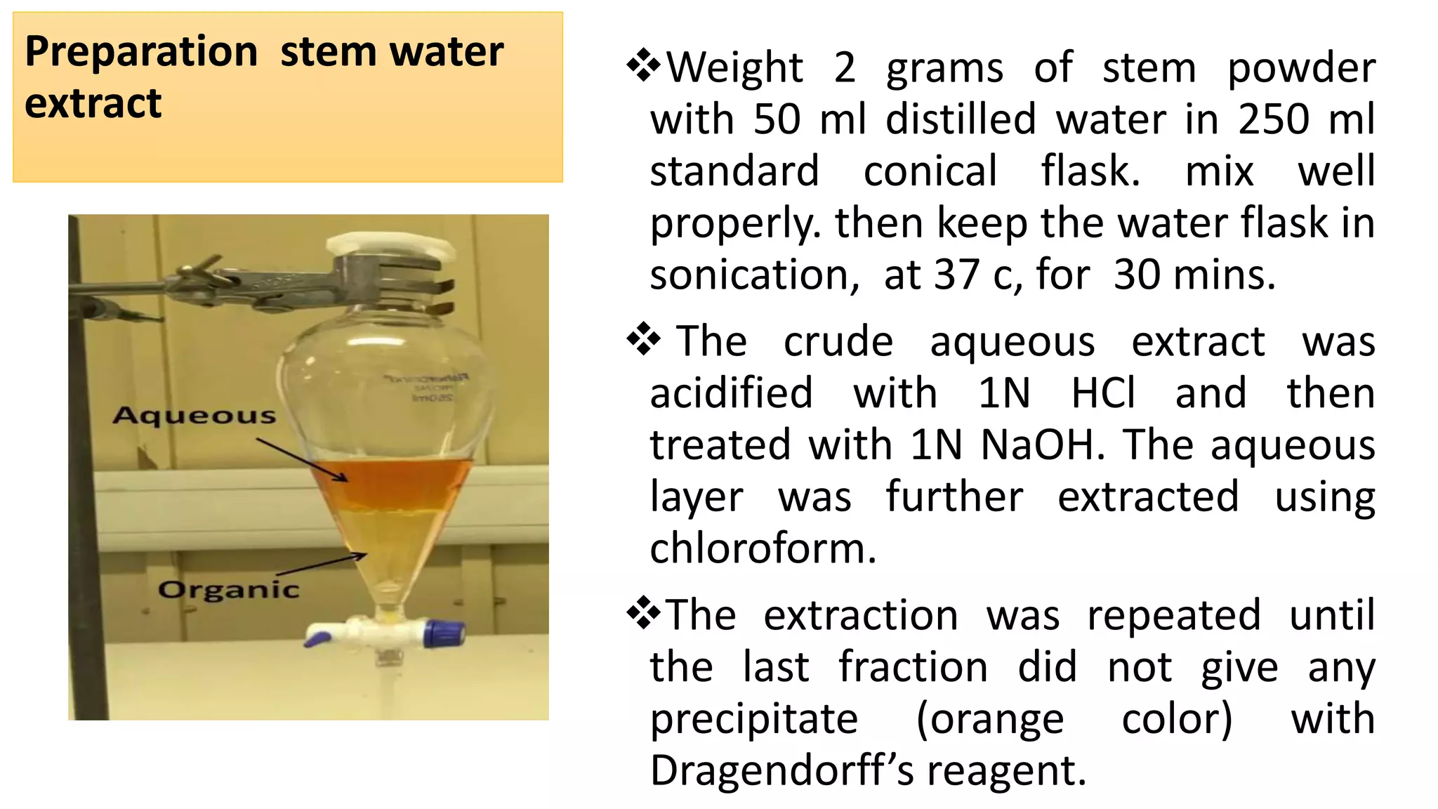 Ultrasonication Assisted Extraction of Isolation Characterization of ...